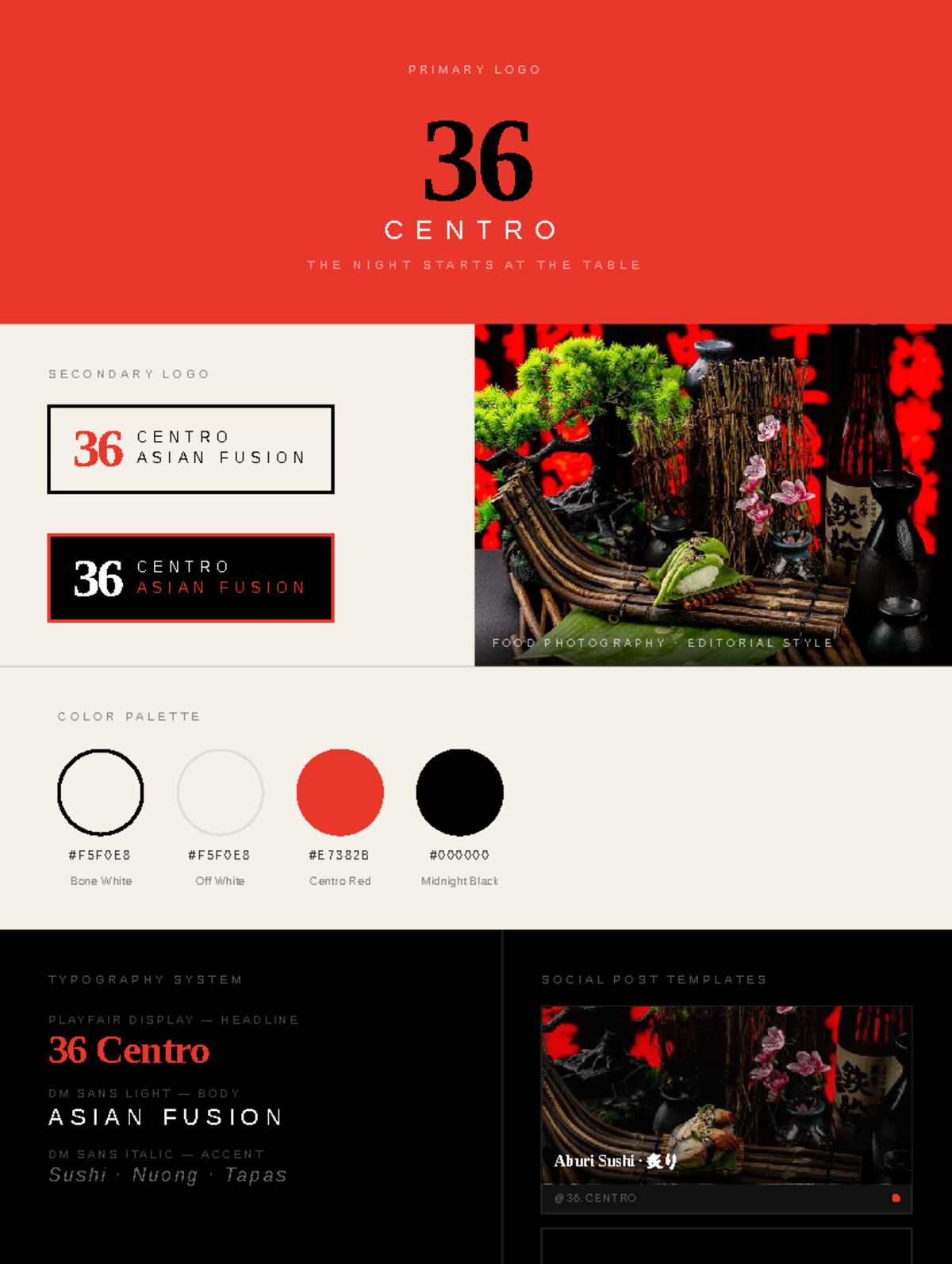 36 Centro Branding Guidelines: Logo, Typography & Color Palette - Studocu