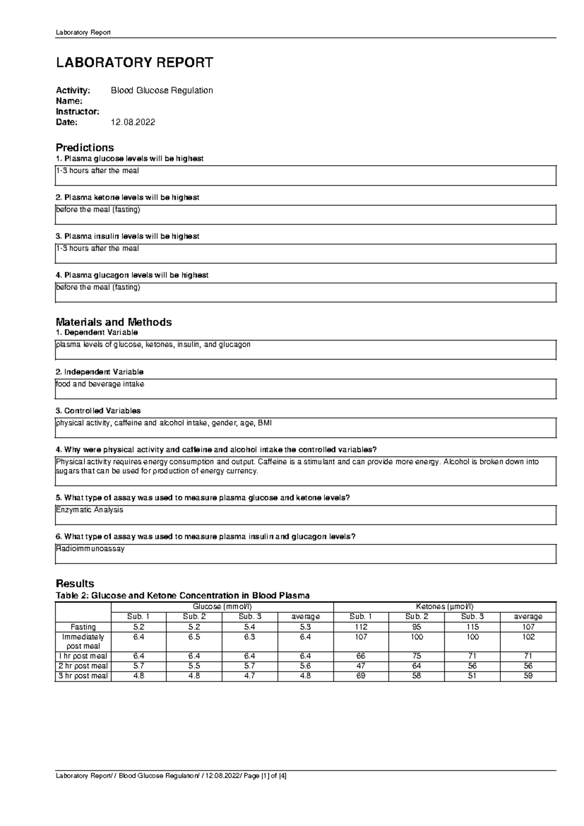 LAB Report - Blood Glucose Regulation Analysis & Results - Studocu