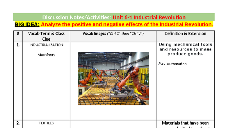 6-1: Industrial Revolution Discussion Notes & Activities - Studocu