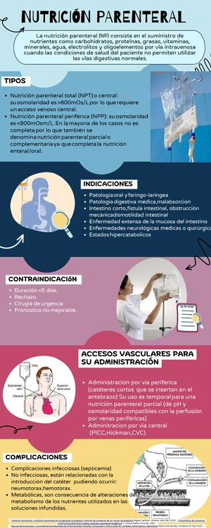 Table Escala del Coma de Glasgow modificada para lactantes y niños ...