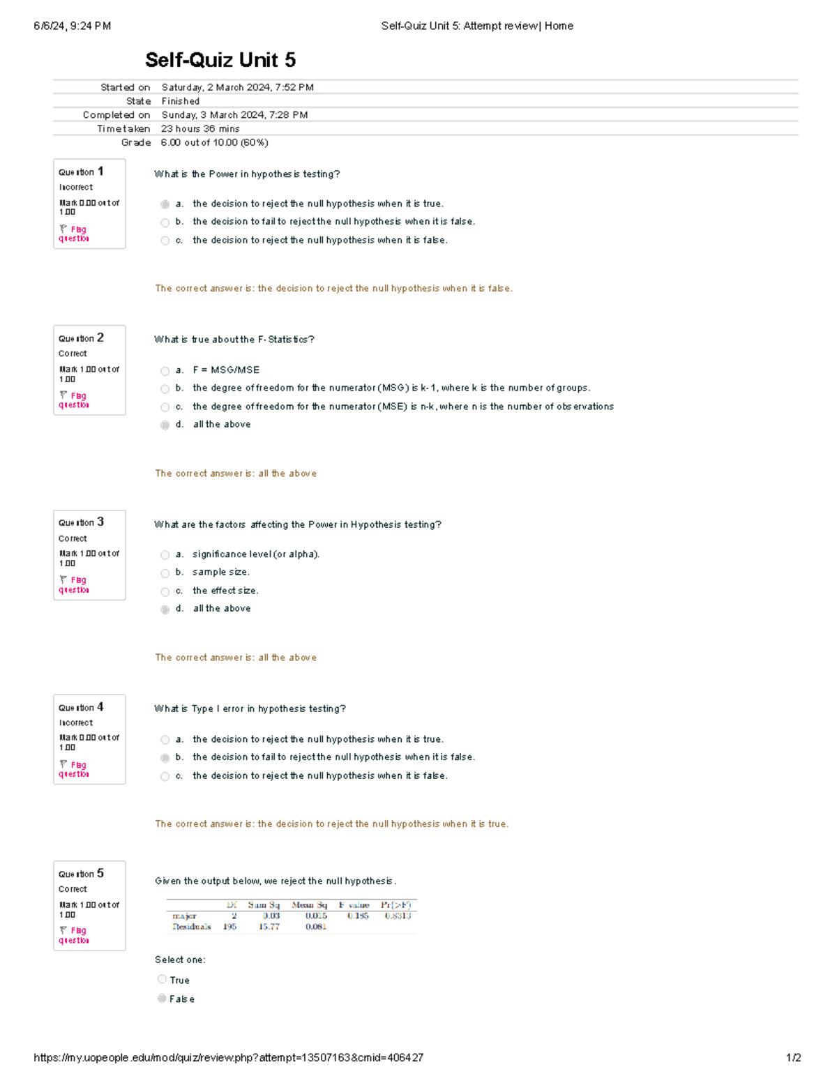 MATH 1281 Self-Quiz Unit 5 Attempt Review and Correct Answers - Studocu