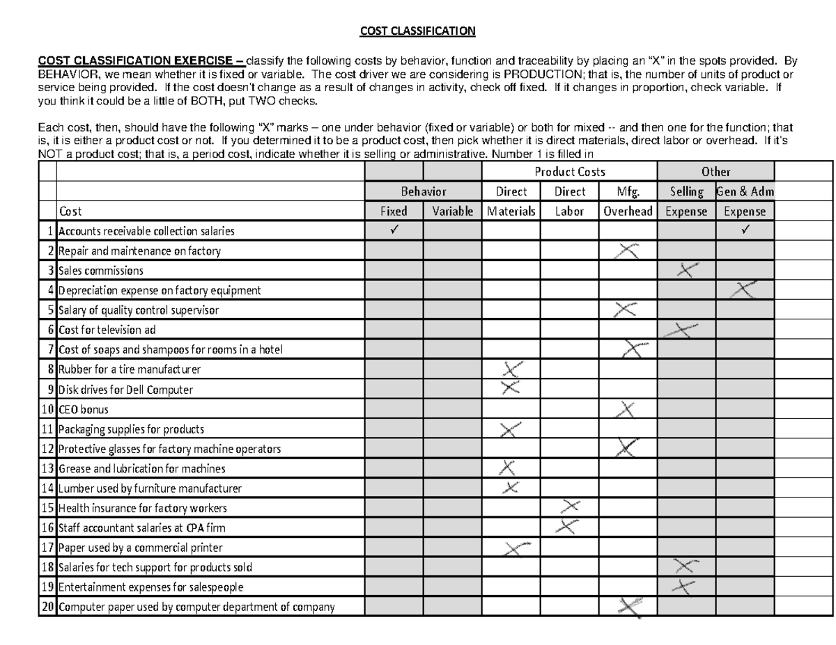 COST Classification Exercise: Behavior, Function, and Traceability ...
