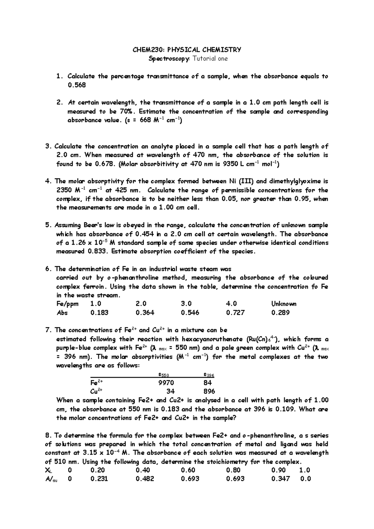 CHEM230: Spectroscopy Tutorial 1 - Absorbance Calculations and Analysis - Studocu