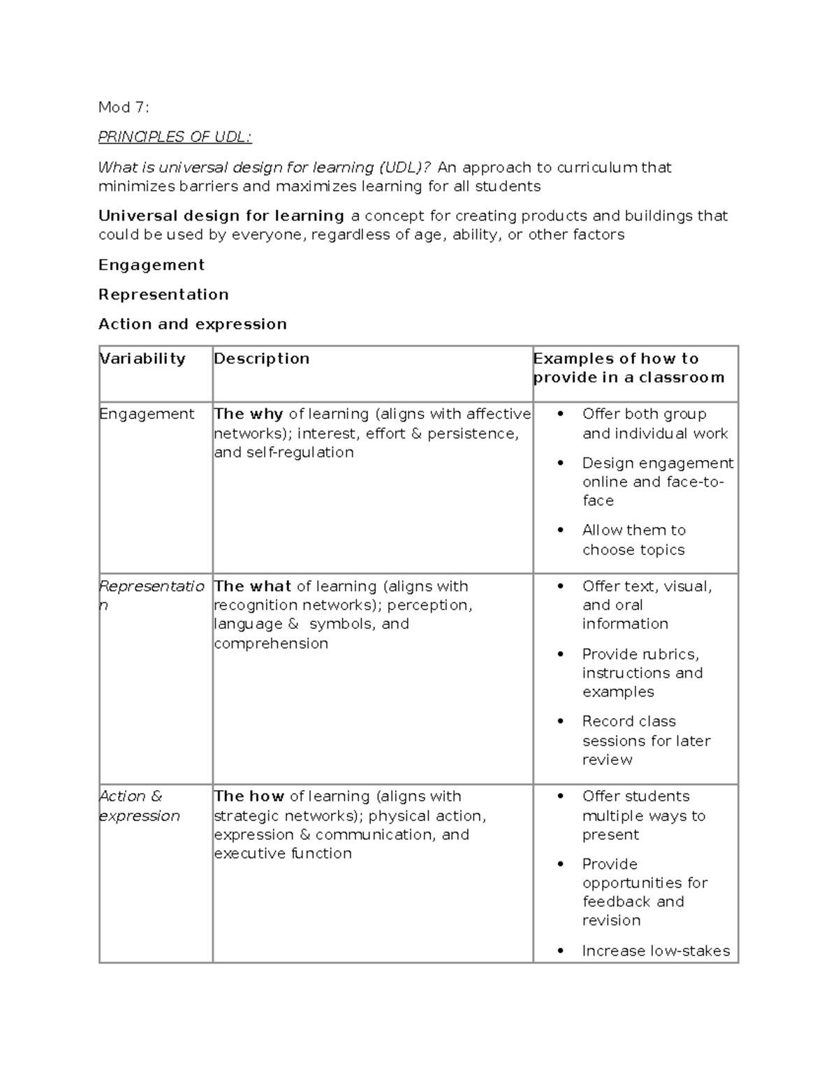 D096 UNIT 4: Principles of UDL and Explicit Instruction Overview - Studocu