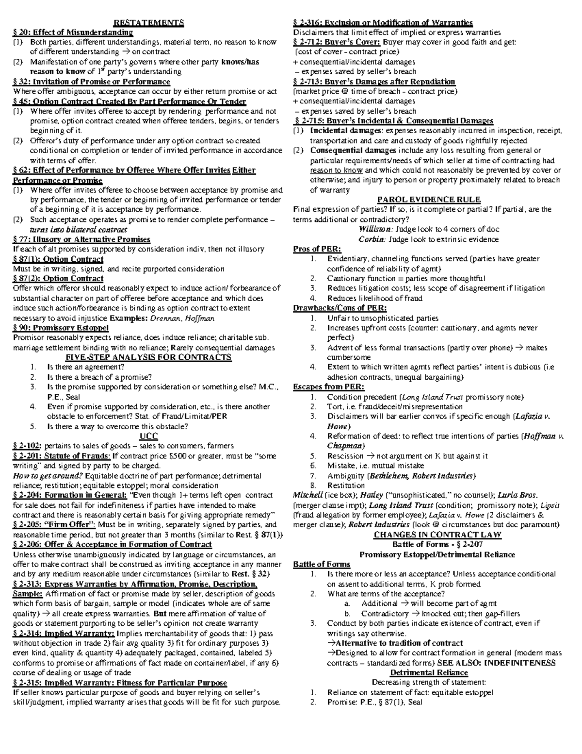 Contracts cheat sheet - Summary of Key Concepts and Provisions - Studocu