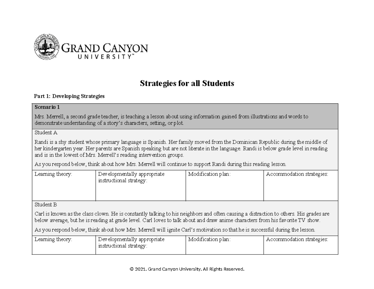 Strategies for Supporting Diverse Learners in Classrooms - Studocu