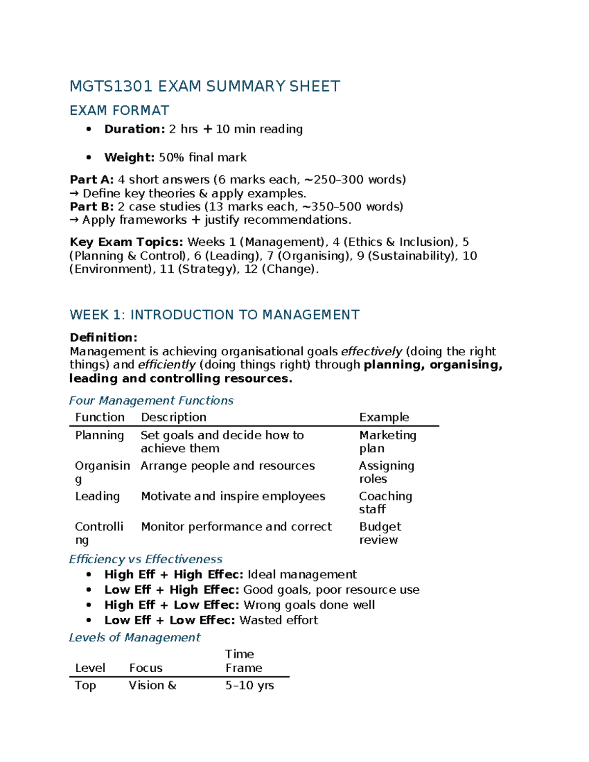 MGTS1301 FINAL EXAM SUMMARY & KEY TOPICS REVIEW - Studocu