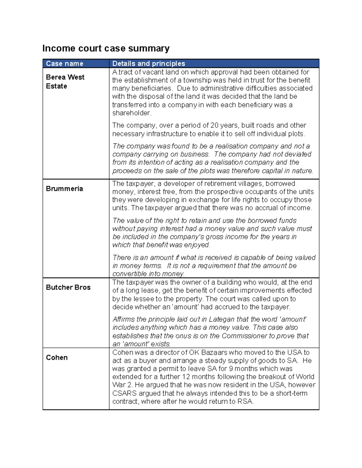 Deductions court case summary - The scheme limited the risk to the ...
