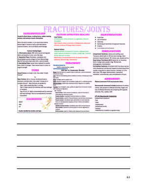 Injection notes - Intramuscular and Subcutaneous Injections ...