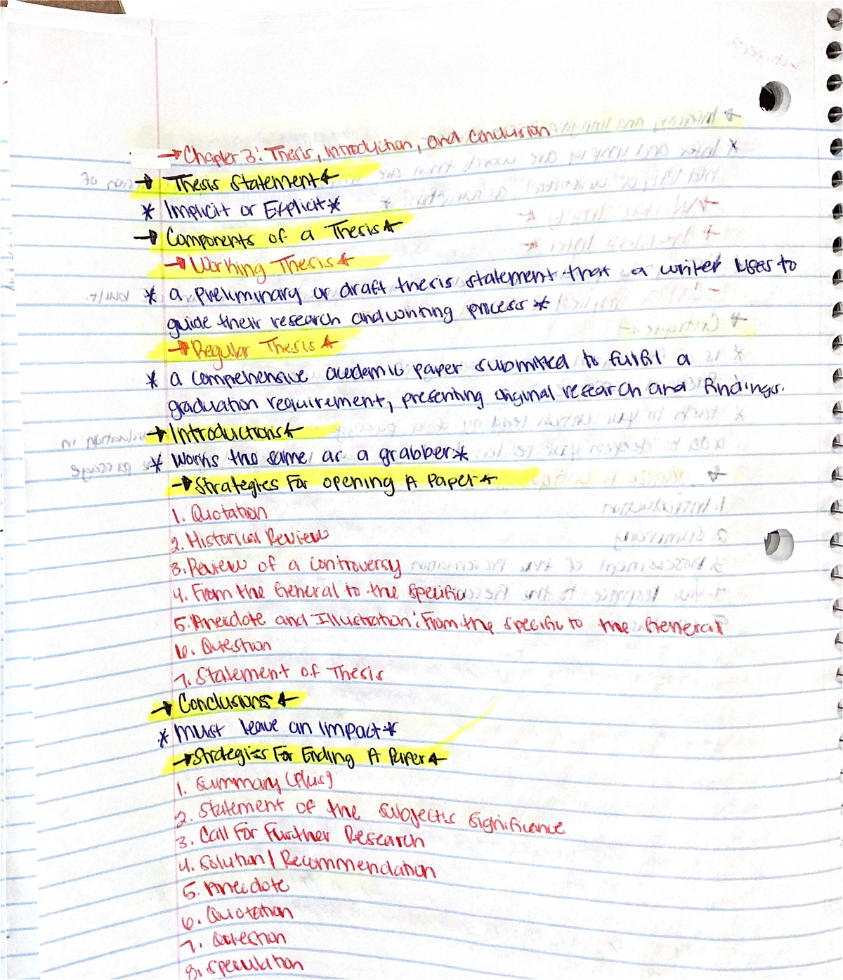 3: Thesis Components and Strategies for Effective Writing (AM 8823 ...