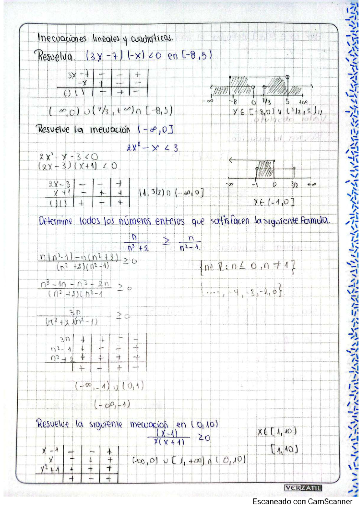 Tarea de Matemáticas: Inecuaciones Lineales y Cuadráticas - Studocu