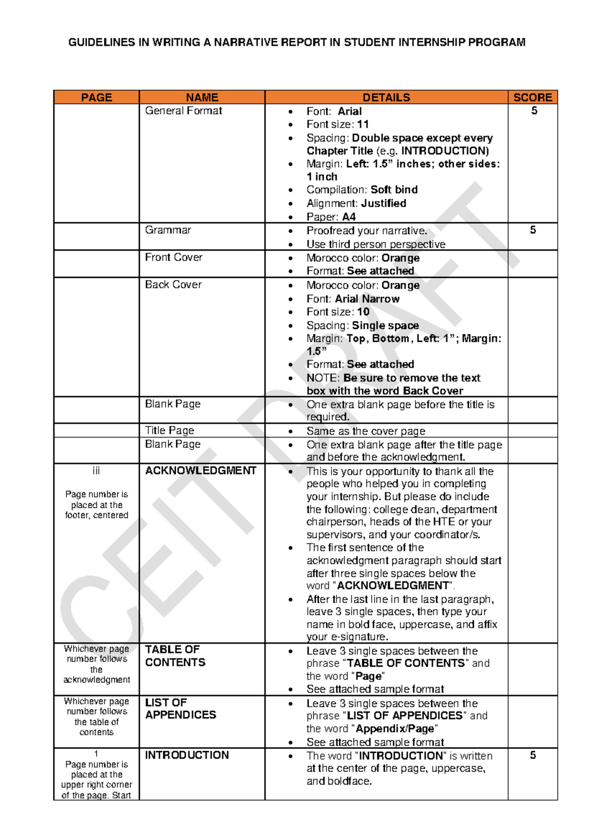 Guidelines for Writing OJT Narrative Report (Internship Program) - Studocu