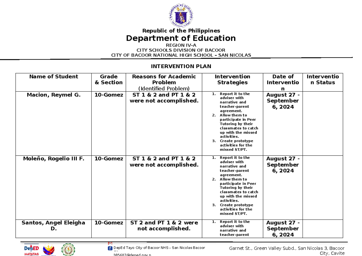 Q1 Intervention Plan Template for Bacoor National High School - Studocu
