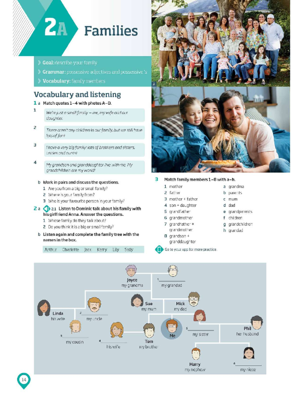 2A Families: Describing Family Members and Possessive Adjectives - Studocu