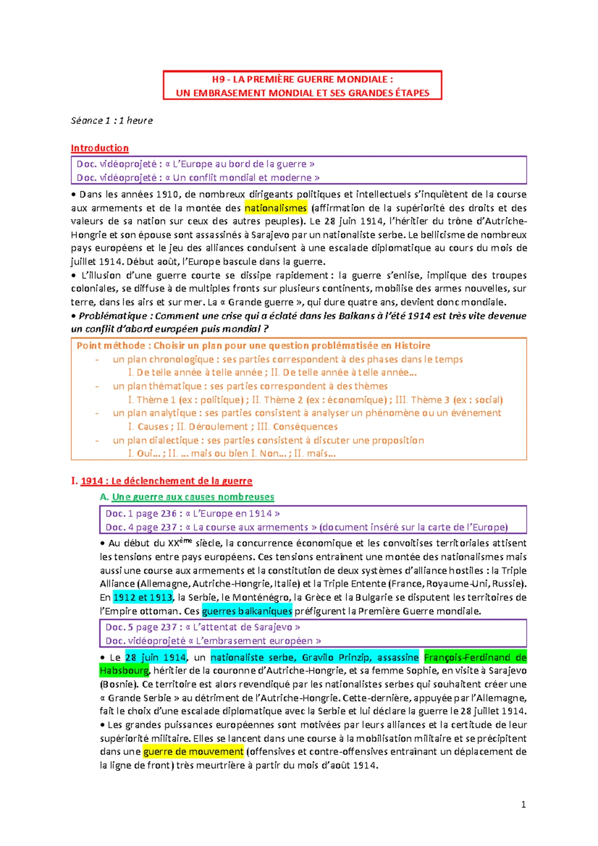 Cours Histoire: Seconde Guerre Mondiale (1939-1945) - Analyse et Phases ...