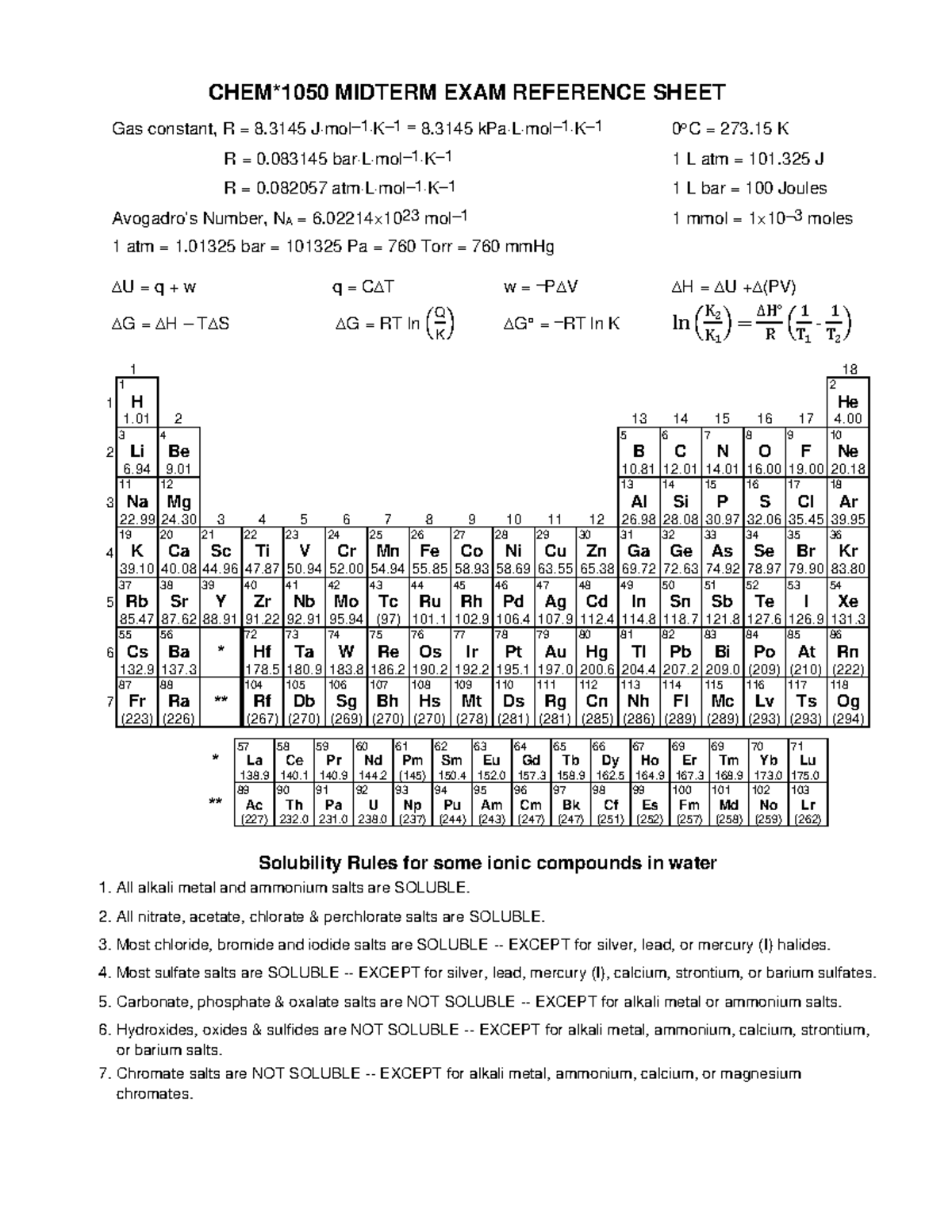 W25 1050 DATA Sheet MT - CHEM*1050 MIDTERM EXAM REFERENCE SHEET Gas constant, R = 8 J⋅mol–1⋅K–1 ...
