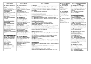 LES Tests Projectifs - LES TESTS PROJECTIFS Les planches de CAT () La ...