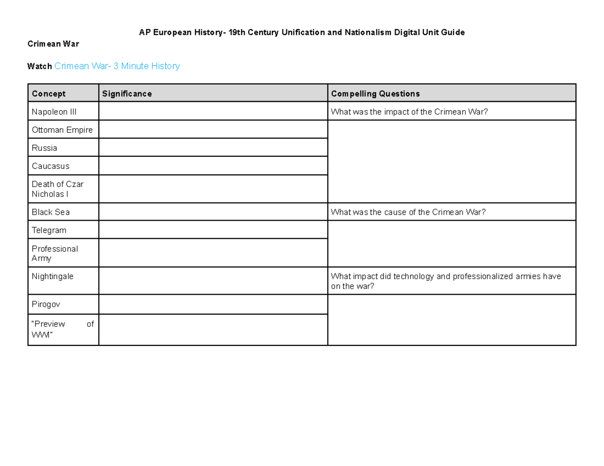 AP European History: 19th Century Unification & Nationalism Guide - Studocu