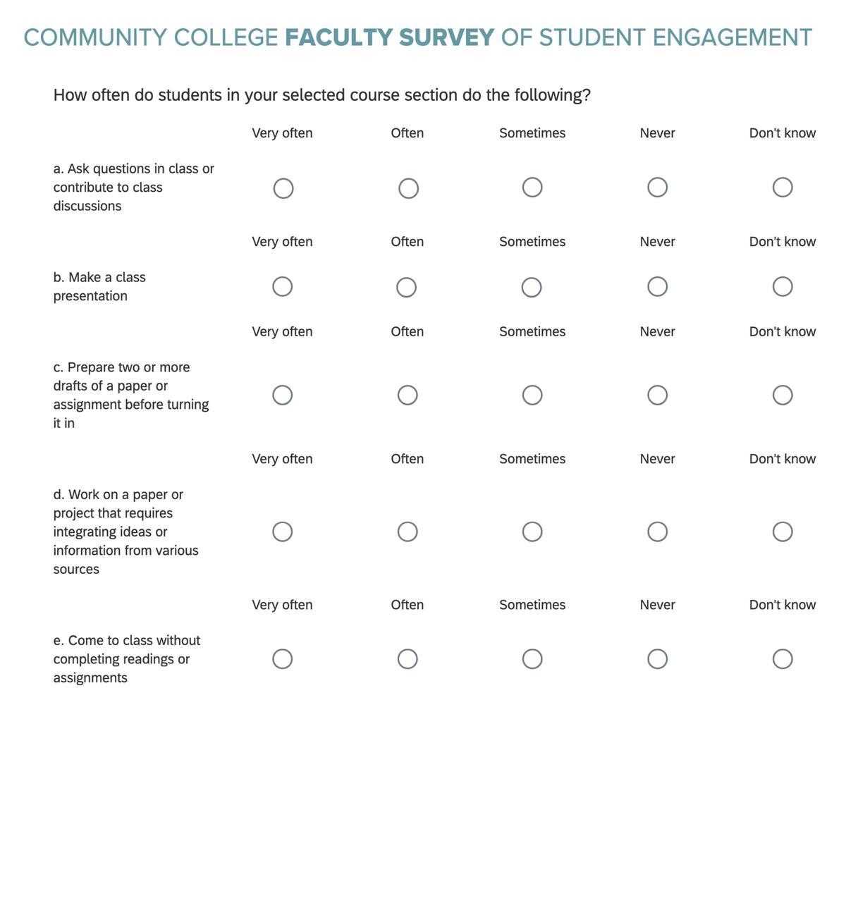 COMMUNITY COLLEGE - FACULTY SURVEY ON STUDENT ENGAGEMENT - Studocu