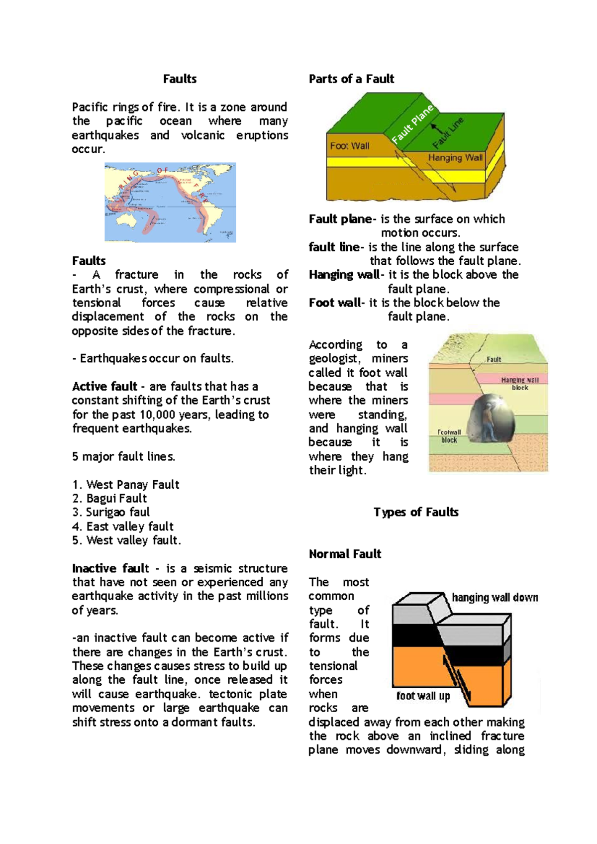 Types Of Faults In The Philippines