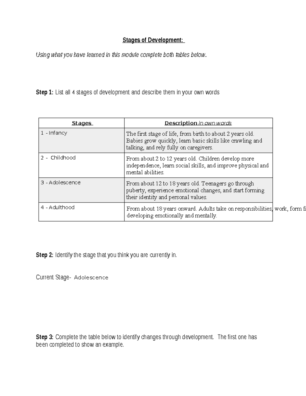 Module 1 - Stages of Development Overview and Changes - Studocu
