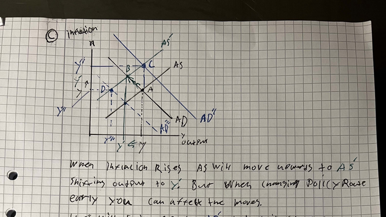 Macro Problem Set: Analyzing Inflation and Output Shifts - Studocu