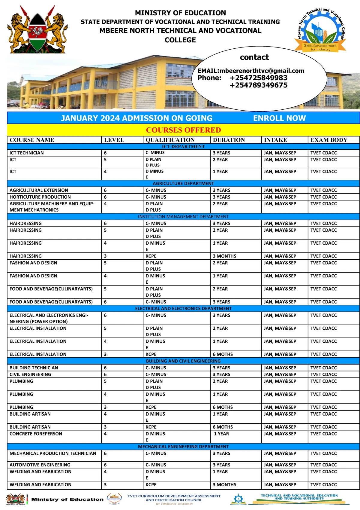 Artisan Notes ALL (plumbing) - Contents - Plumbing - Studocu