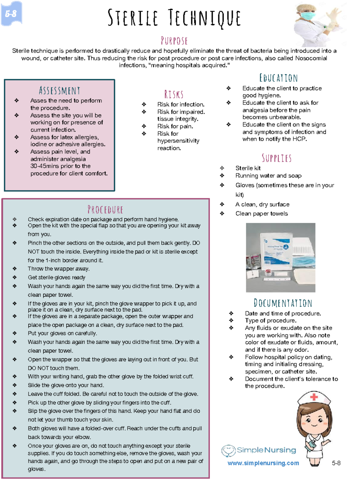 Sterile Technique Procedure Guide (NURS 101) - Studocu