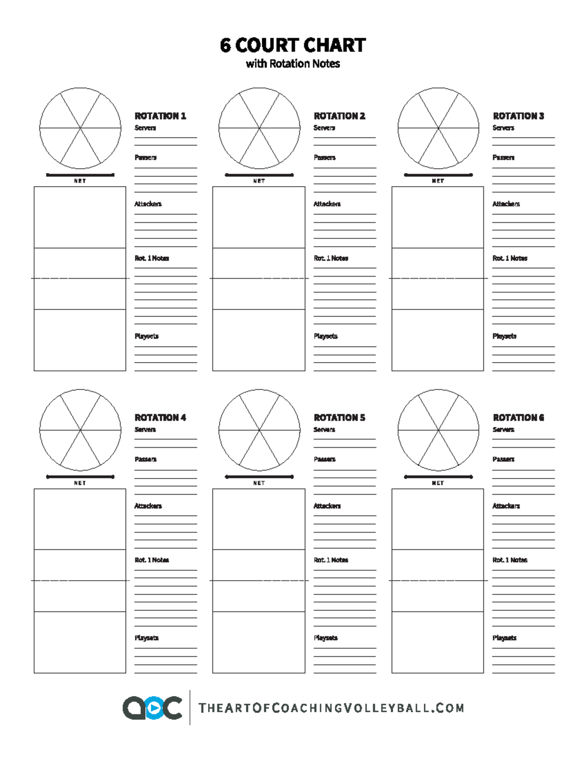 6 Court Rotation Chart with Notes for Volleyball Coaching - Studocu
