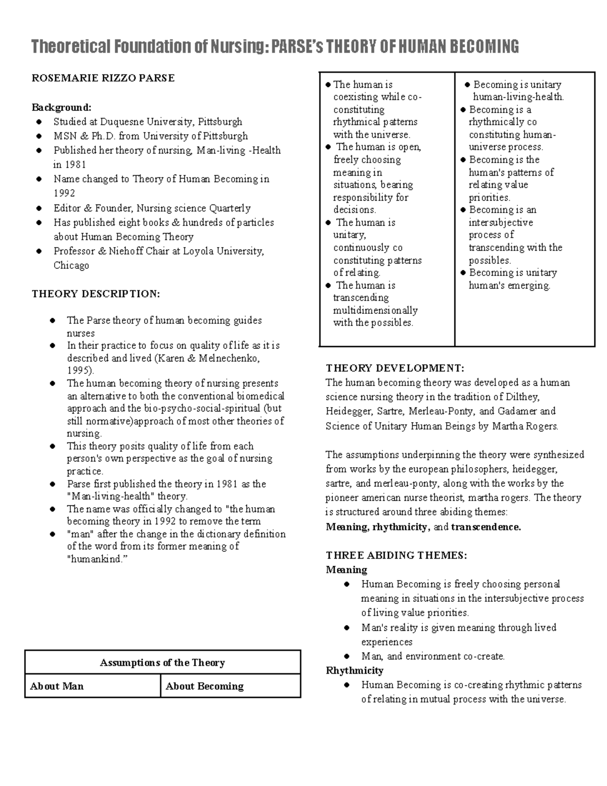 Parse's Theory of Human Becoming - ROSEMARIE RIZZO PARSE Background ...