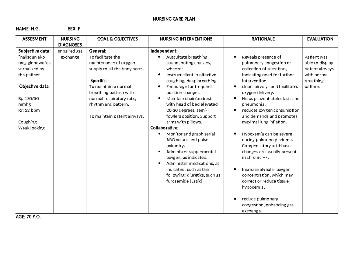 NCP-2 - Notes - NURSING CARE PLAN NAME: N. SEX: F ASSESMENT NURSING ...