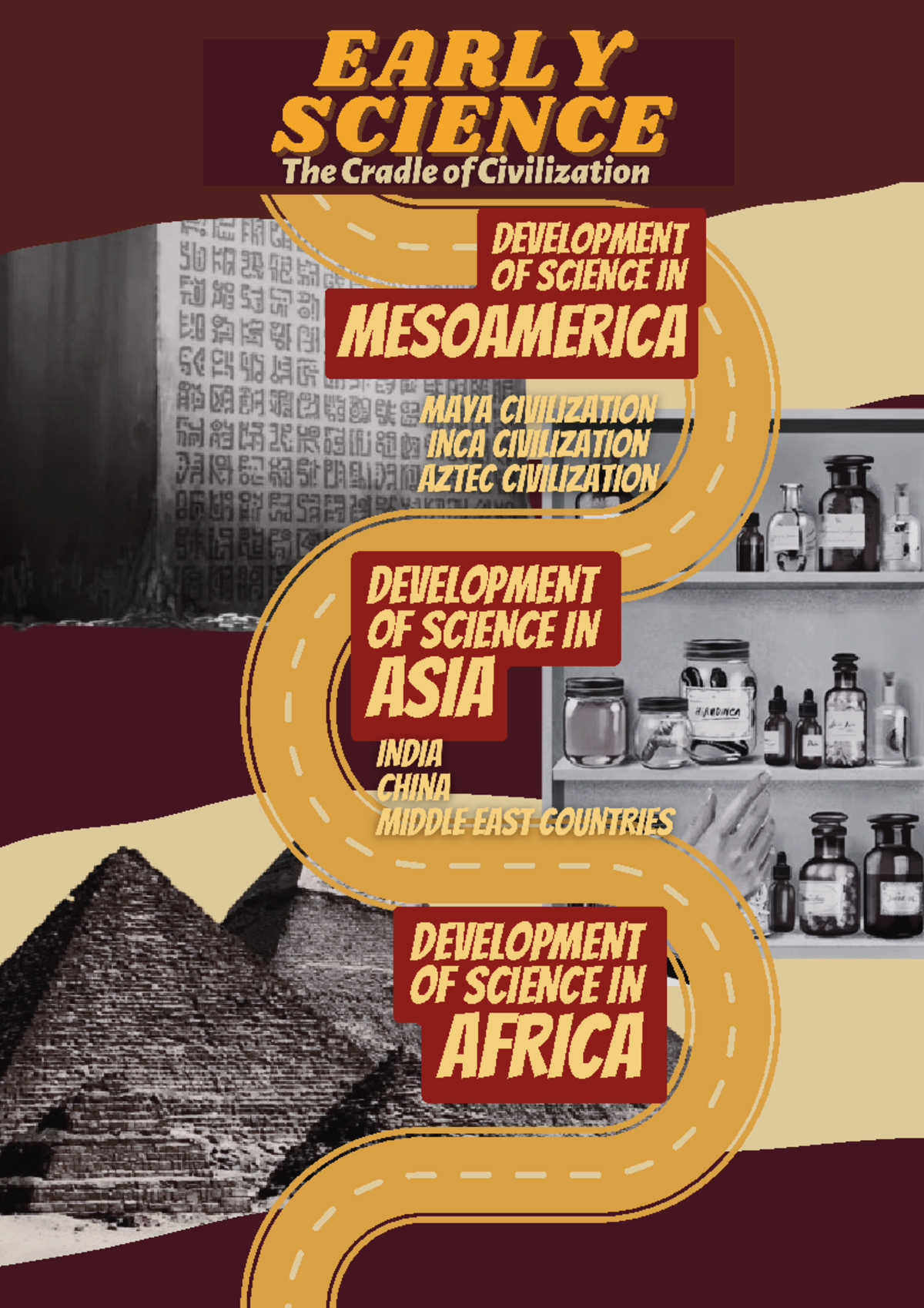 Early Science - DEVELOPMENT OF SCIENCE IN ASIA DEVELOPMENT OF SCIENCE ...