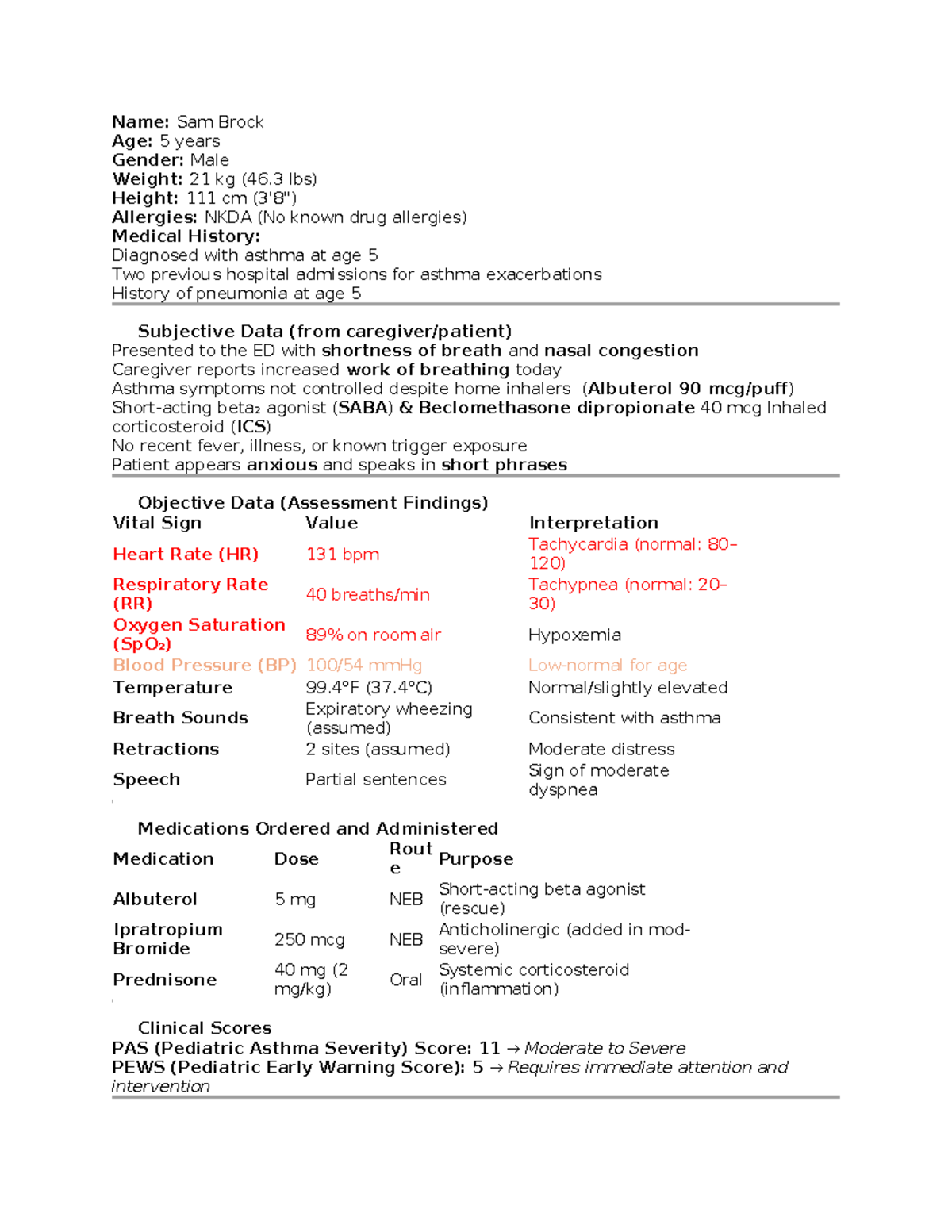 Asthma Case Study: Sam Brock - VCBC Pre-Work Analysis - Studocu
