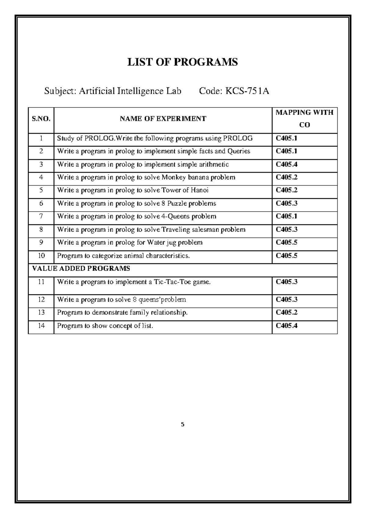 KCS-751A Practical Guide: Prolog Programs & Experiments Overview - Studocu