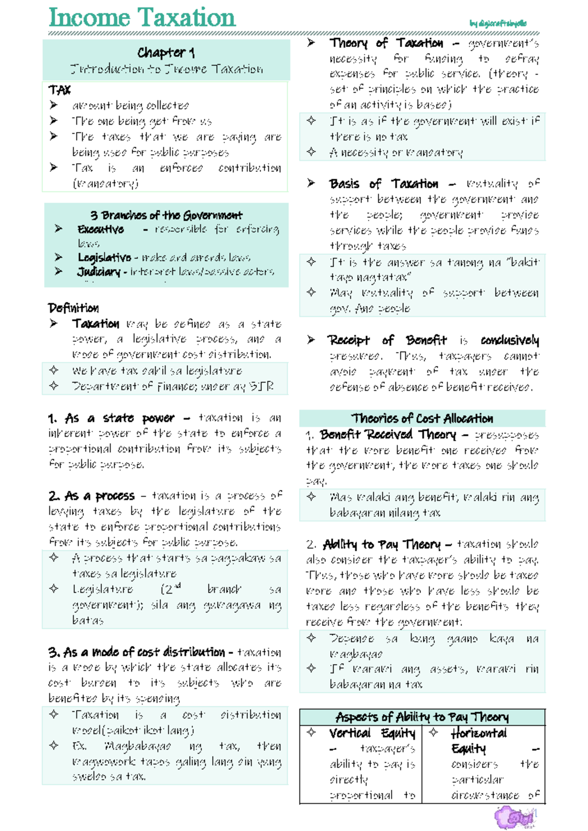 Income Taxation Part I: Introduction and Key Concepts (TAX 101) - Studocu