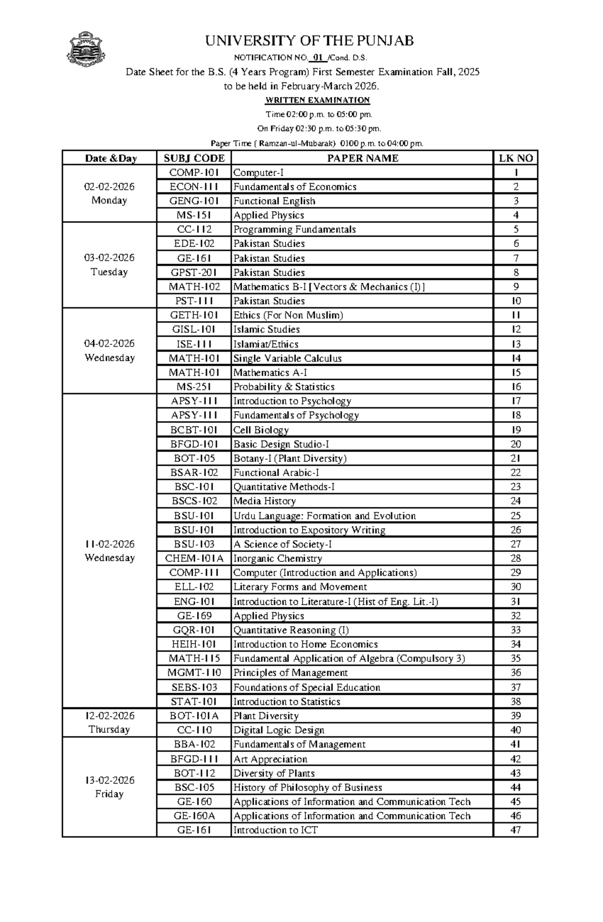 Date Sheet for B.S. (4 Years) First Semester Exam Fall 2025 - Studocu