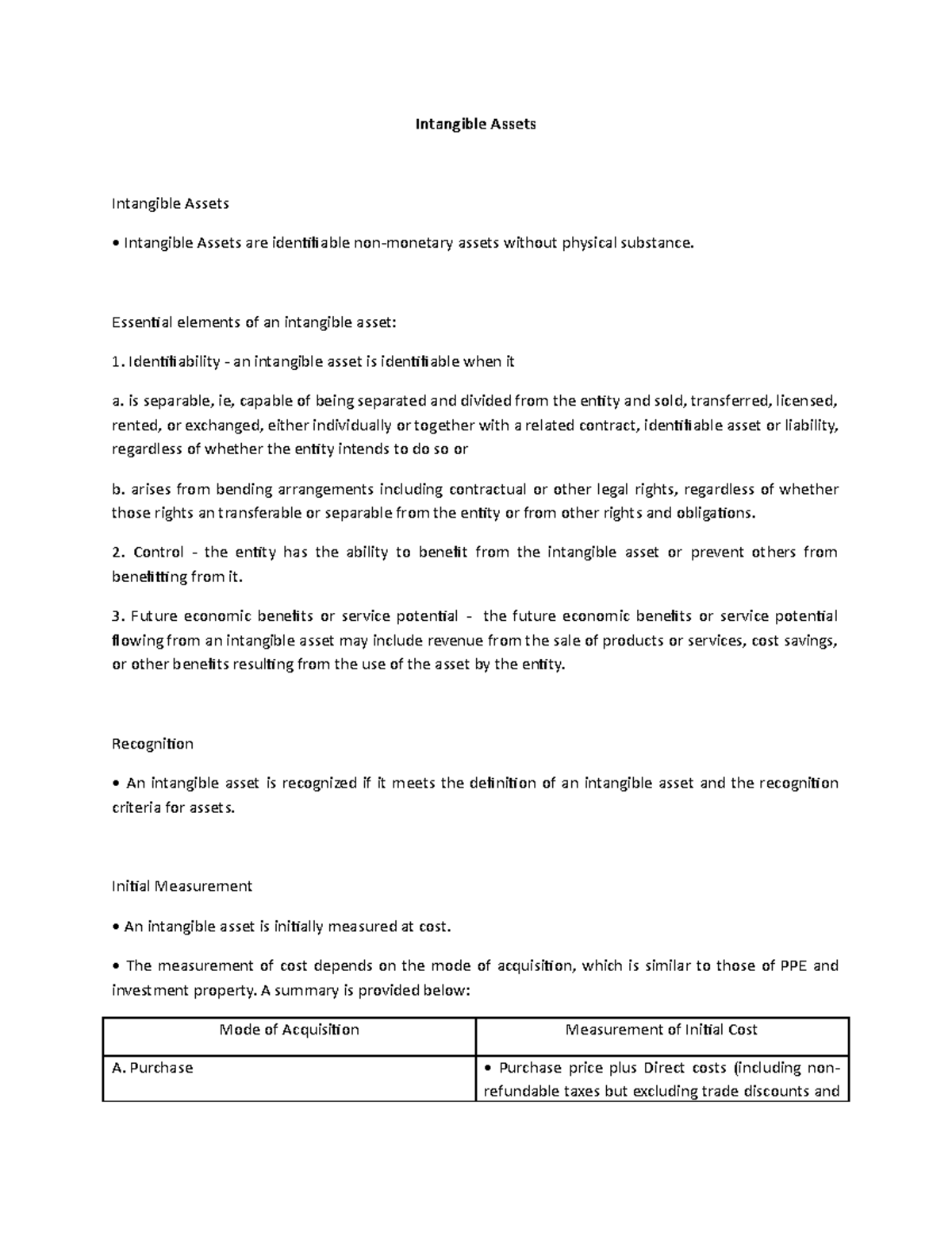 Chapter 11: Understanding Intangible Assets and Their Recognition - Studocu