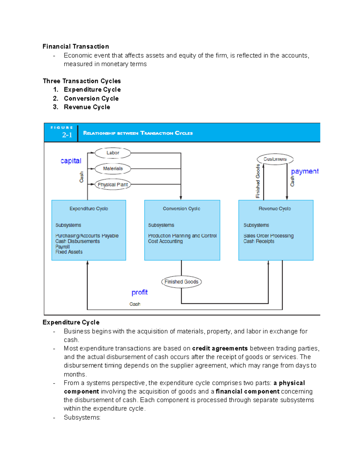 AIS CH2 Review: Understanding Financial Transactions & Cycles - Studocu