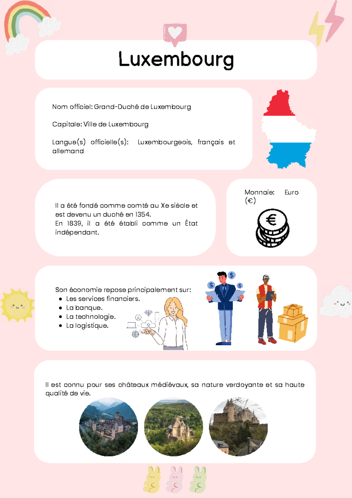 Luxembourg 20250520 162712 0000 - Il est connu pour ses châteaux ...