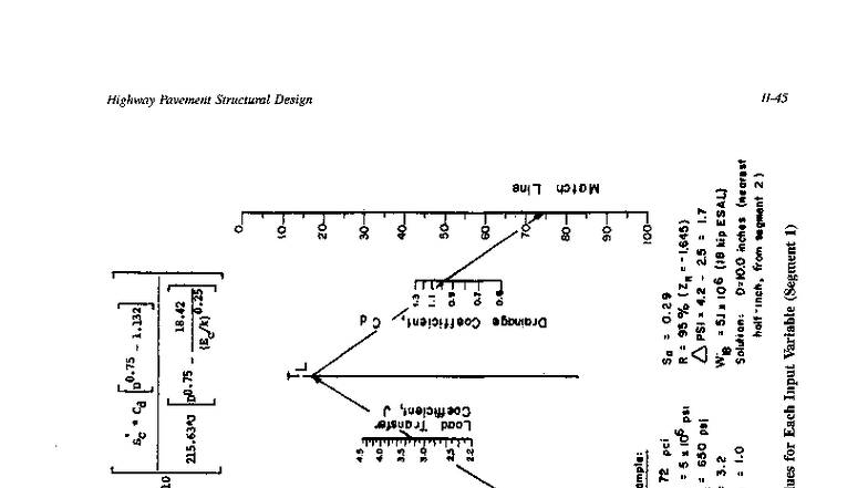 Nomograph Solutions for Concrete Elastic Modulus in Highway Design (PSI ...