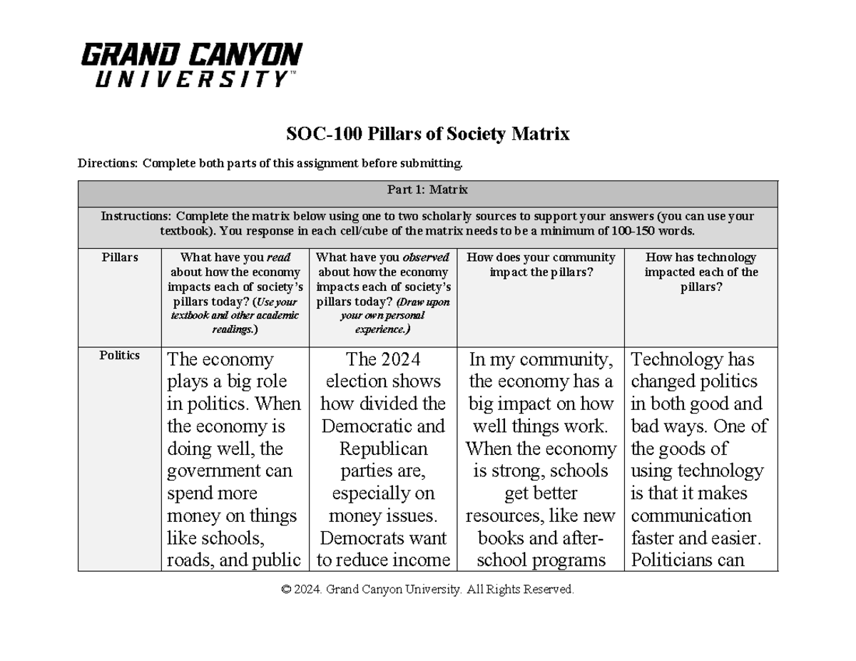 SOC-100-T7-Pillarsof Society Matrix - SOC-100 Pillars of Society Matrix ...