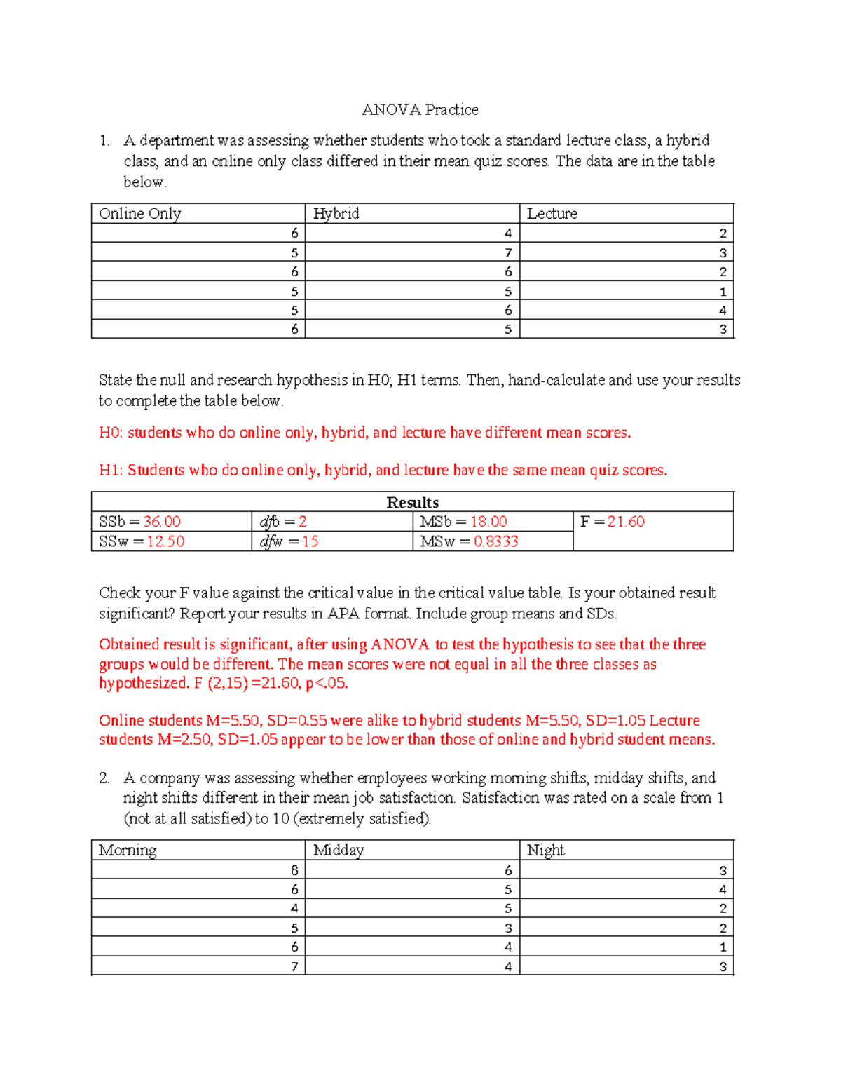 Anova Homework Student - ANOVA Practice 1. A department was assessing ...