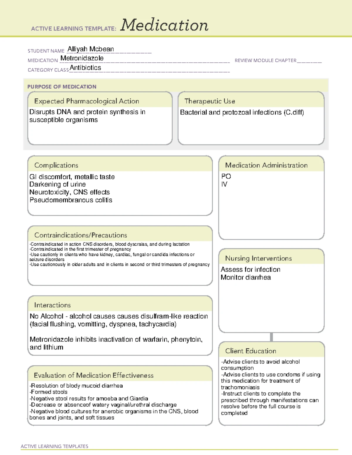 Ondansetron med - ATI template medications. - ACTIVE LEARNING TEMPLATES ...