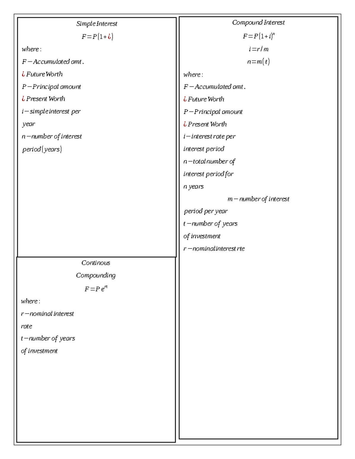 Formula-14 - Summary Civil Engineering - Simple Interest F=P ( 1 ...