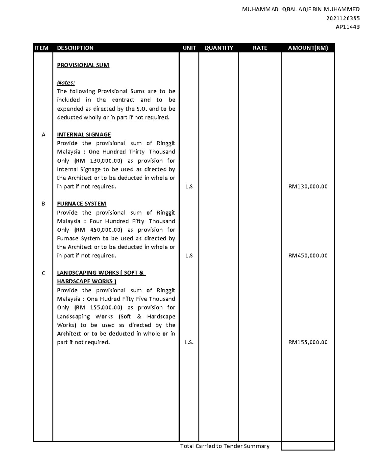 DQS251 Assignment 1: Provisional and Prime Cost Sums Breakdown - Studocu