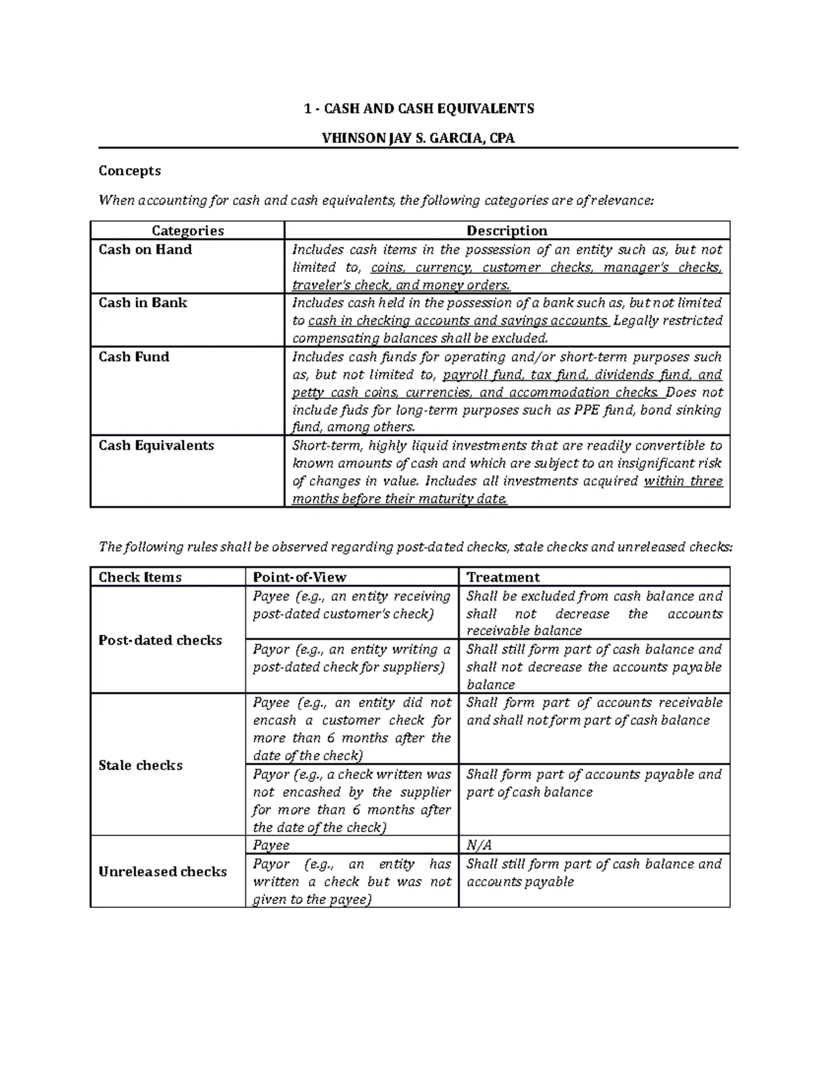 15 Intermediate Accounting 2 - 1 - ACCOUNTS AND NOTES PAYABLES VHINSON ...