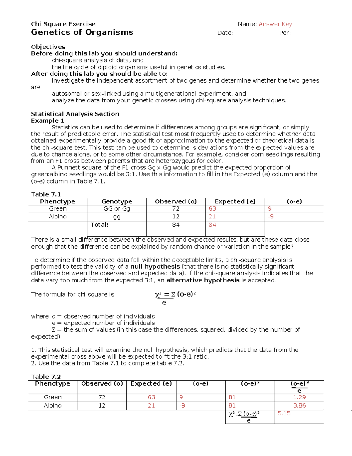 Genetics Lab: Chi-Square Analysis & Answer Key (Final Exam) - Studocu