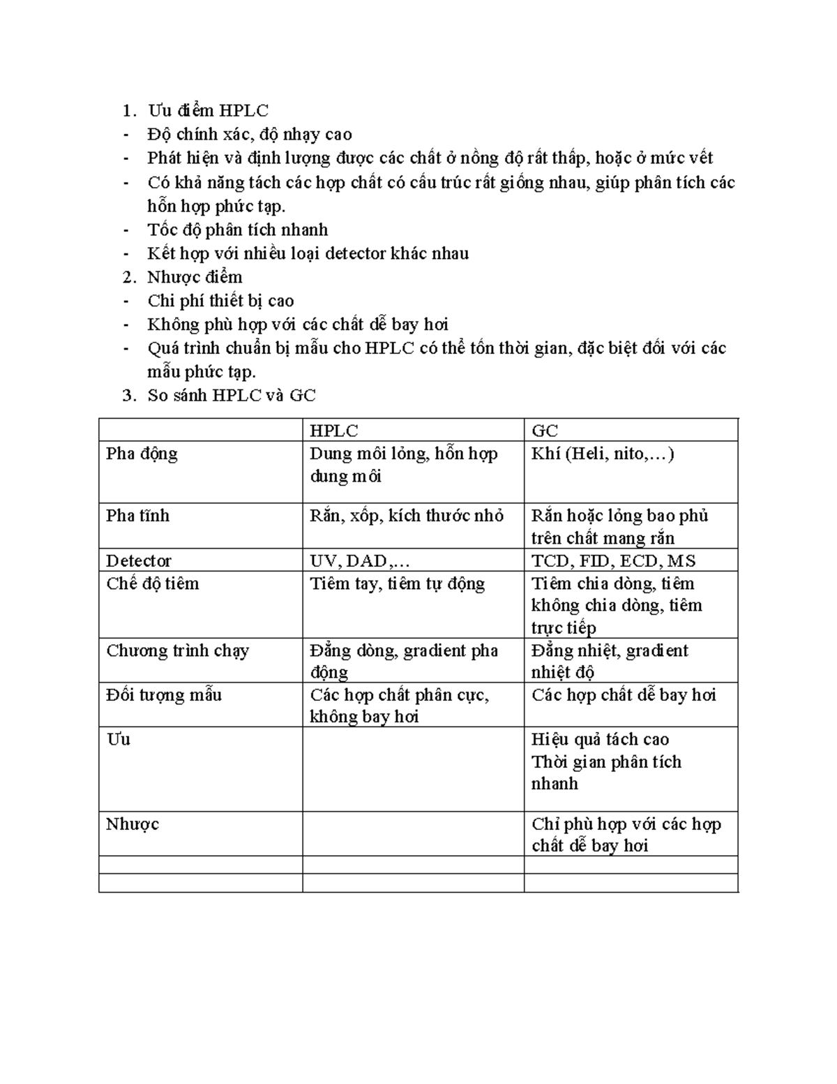 Ưu và Nhược điểm của HPLC so với GC - vggbb - Studocu