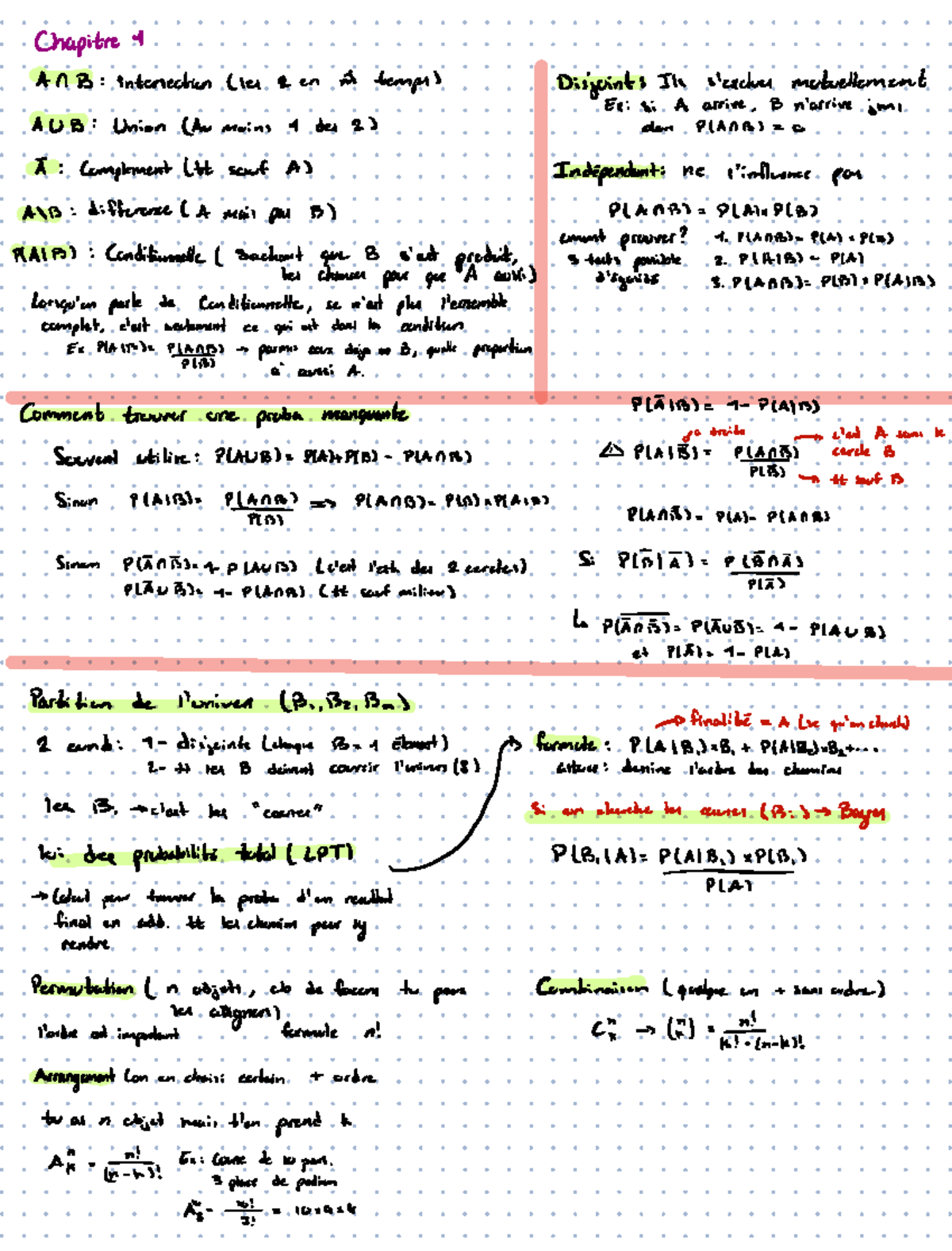 Résumé de Probabilités - Chapitre 1 ANB - Studocu