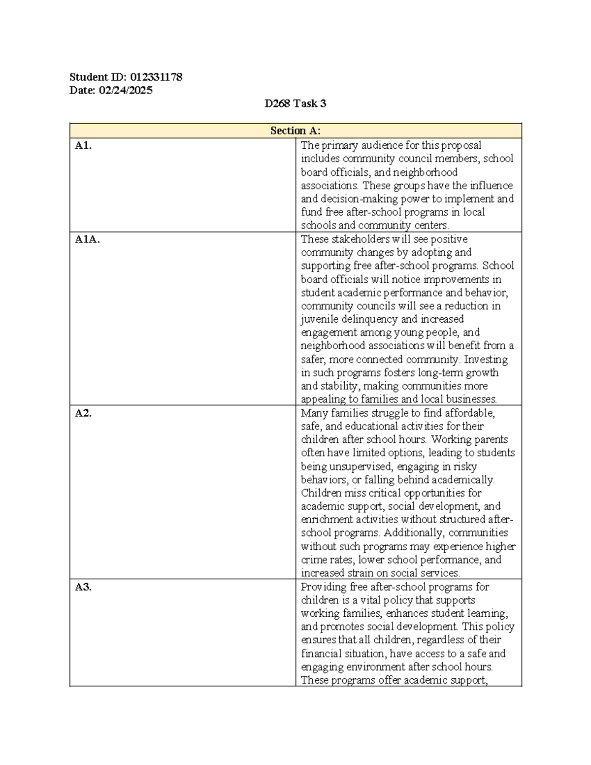 D268 Task 3: Proposal for Free Community Programs for Students - Studocu